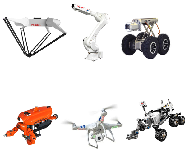 "Actividad N° 2" - Tipos de Robot